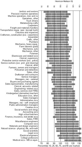 IQ Extropolitica iq-extropolitica